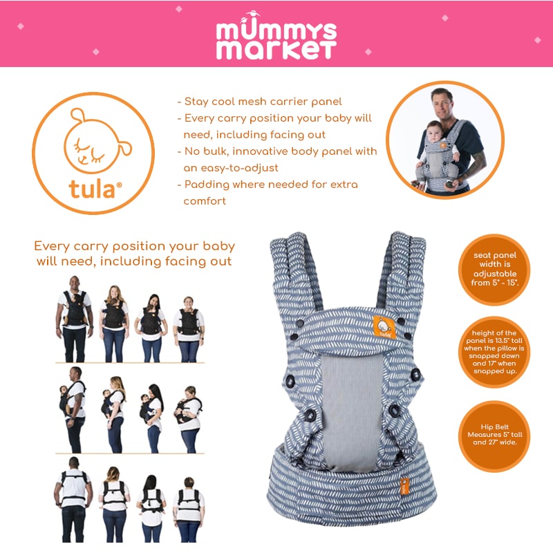 Tula Baby Carrier Map at Winifred Thompson blog
